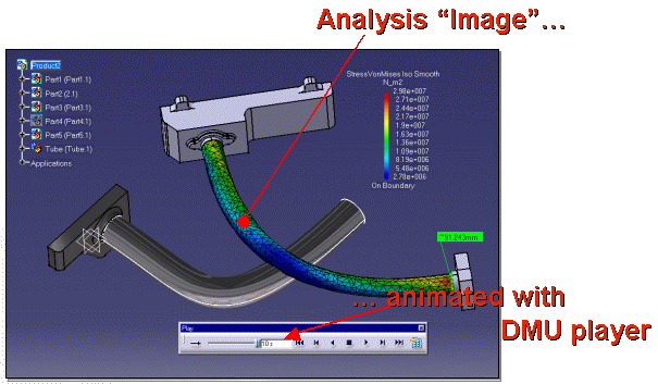 Split Viewing Frameset