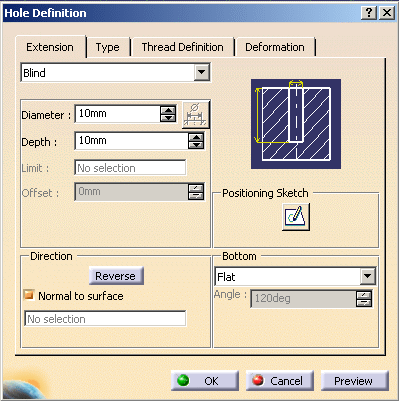 Creating a Hole