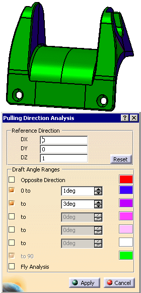 Analyzing the Pulling Direction