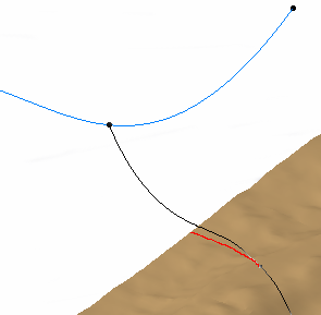 Parameters for Curve on Mesh
