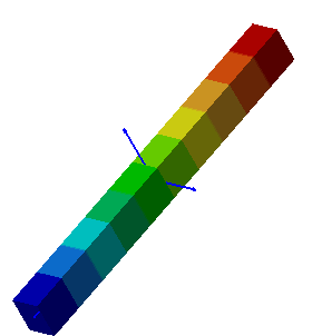 Thermal Expansion of a Beam