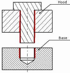 Comparison between Bolt and Virtual Spring Bolt