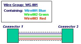 Computing Bundle Segment Diameter