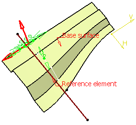 Creating a Mating Flange
