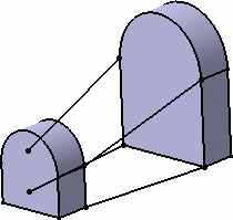 Using Hybrid Parts